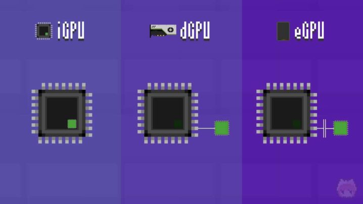 iGPU・dGPU・eGPUの違い—利点＆欠点を初心者向けに総まとめ | 8vivid