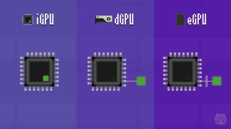 iGPU・dGPU・eGPUの違い—利点＆欠点を初心者向けに総まとめ | 8vivid