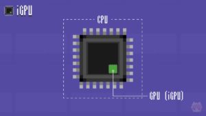 iGPU・dGPU・eGPUの違い—利点＆欠点を初心者向けに総まとめ | 8vivid