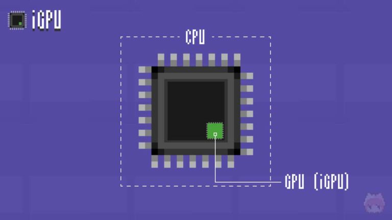 iGPU・dGPU・eGPUの違い—利点＆欠点を初心者向けに総まとめ | 8vivid