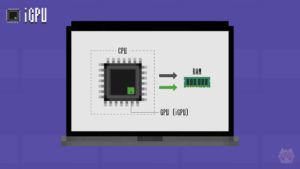 iGPU・dGPU・eGPUの違い—利点＆欠点を初心者向けに総まとめ | 8vivid