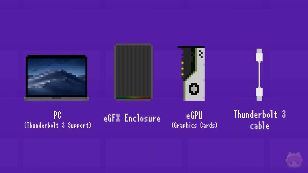 eGPUとは？—接続＆内部構造と利用に必要なものをお勉強 | 8vivid