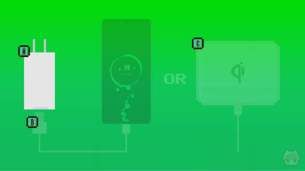 Huawei SuperChargeとは？—最大40WのHuawei独自の急速充電規格を解説 | 8vivid