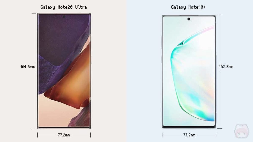 Galaxy対決！ Note20 Ultra vs Note10+ 比較・変更点まとめ | 8vivid