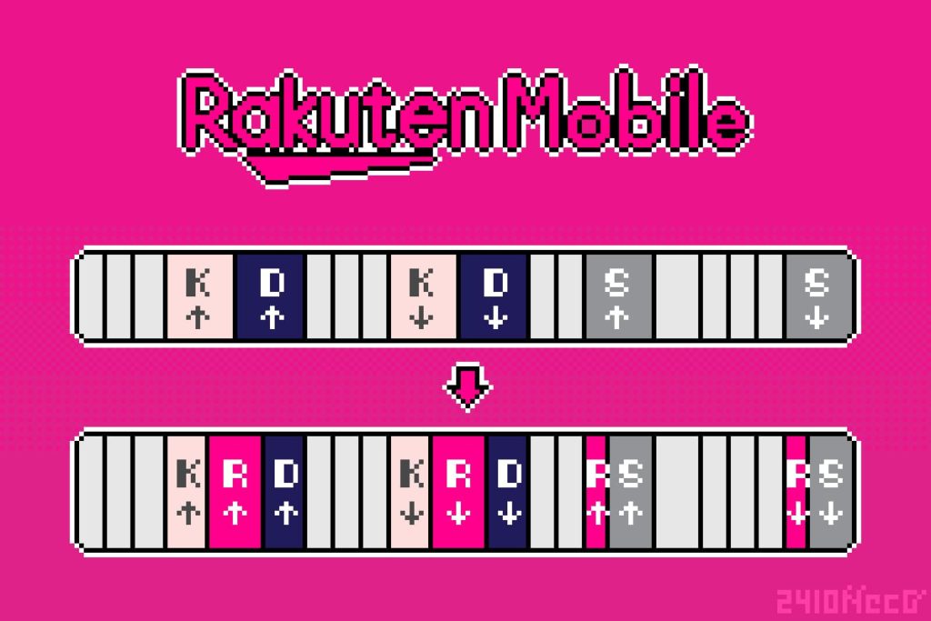 楽天モバイル『プラチナバンド』開始はいつから？帯域幅は？ | 8vivid