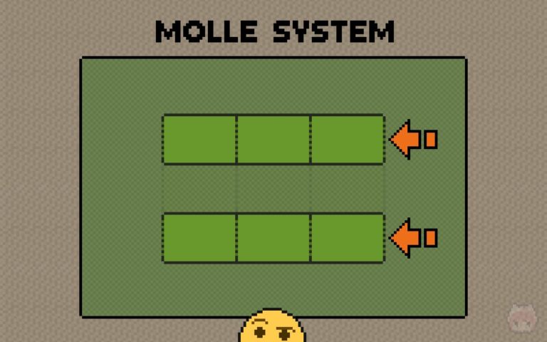 知らないほうがよかった『MOLLE System』という底なし沼 | 8vivid