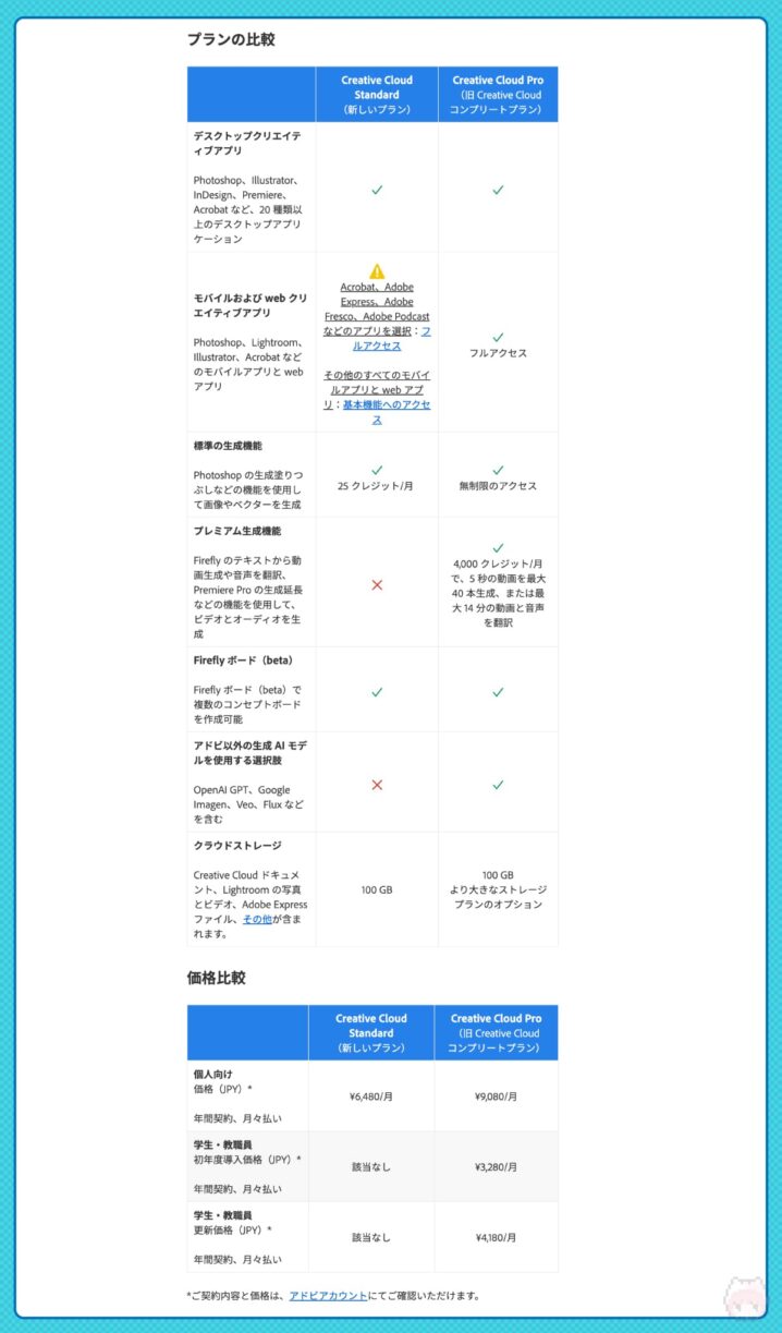 値上げ前の46%オフ特価！Amazonで『Adobe CC』がセール中（本日まで） | 8vivid